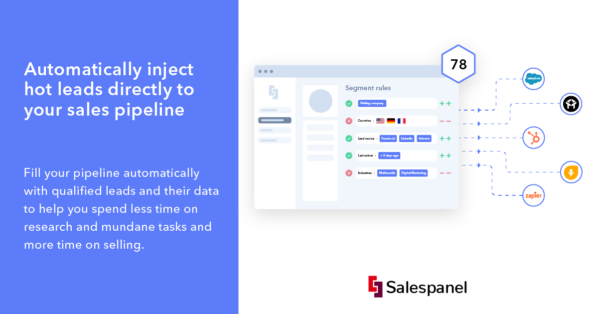 Automatic Lead Injection | Salespanel