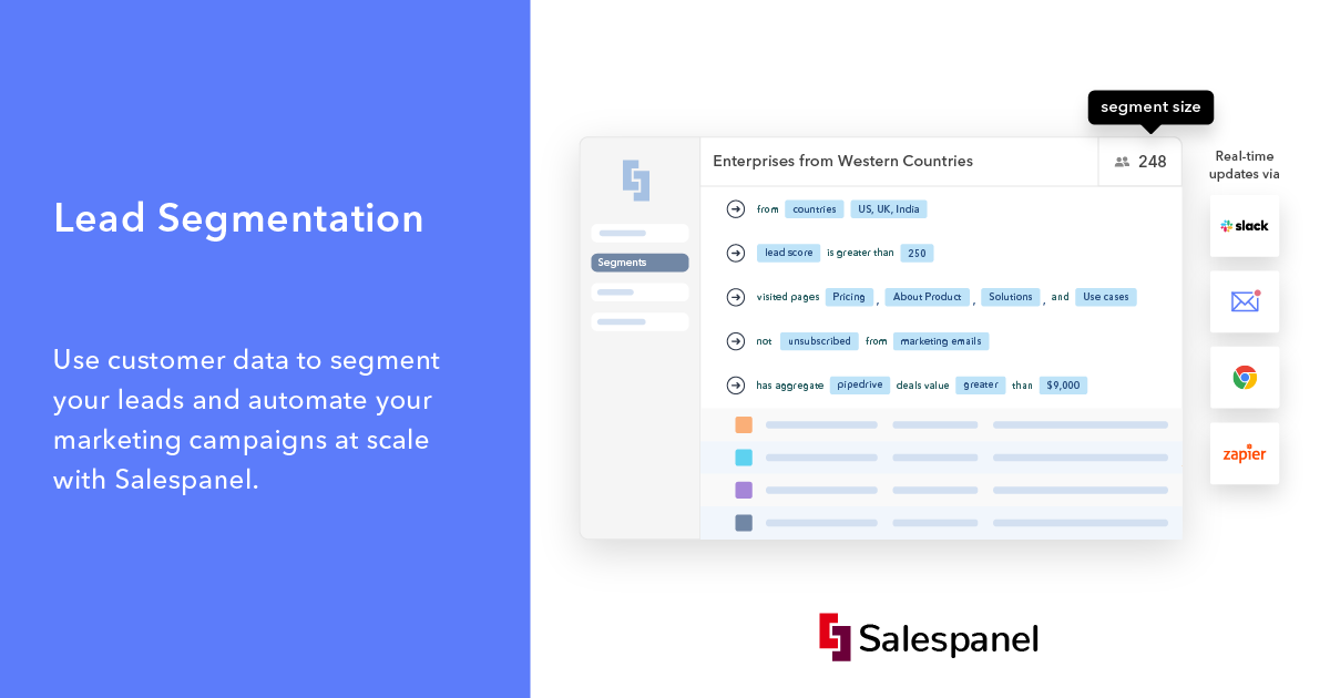 Lead Segmentation | Salespanel
